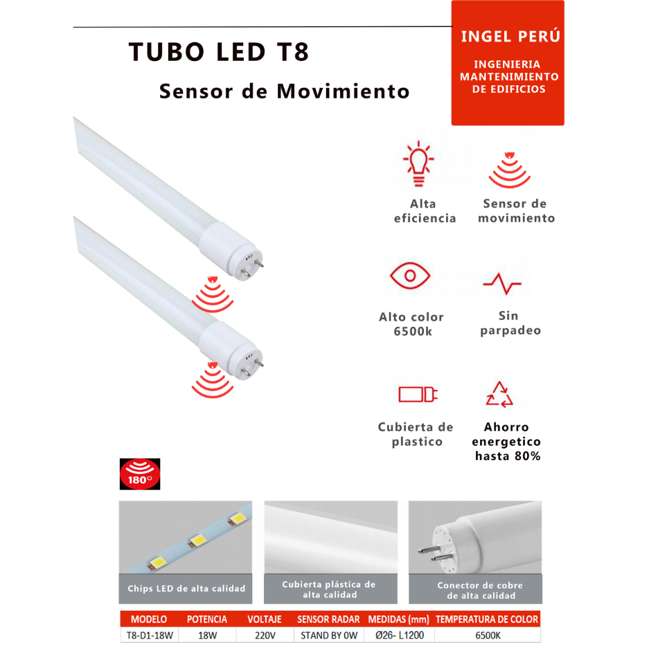 Tubo LED con sensor de movimiento T8 120cm 20w luz fría – INGEL PERÚ,